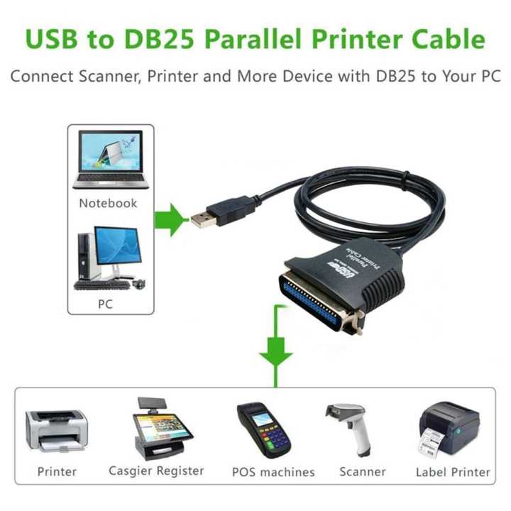 Usb to Parallel Cable | Daraz.lk