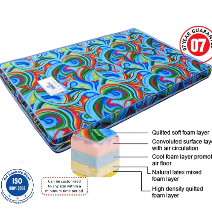 Arpico Hybrid Layer 72x78x4 Mattress | Daraz.lk