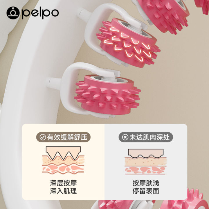 Papp Leg Massage Machine Leg Scraping Leg Slimmer Thin Thigh Rolling ...