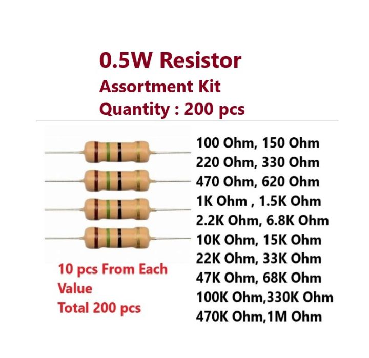 200pcs of 1/2W 5% Resistor Assortment Kit | Daraz.lk