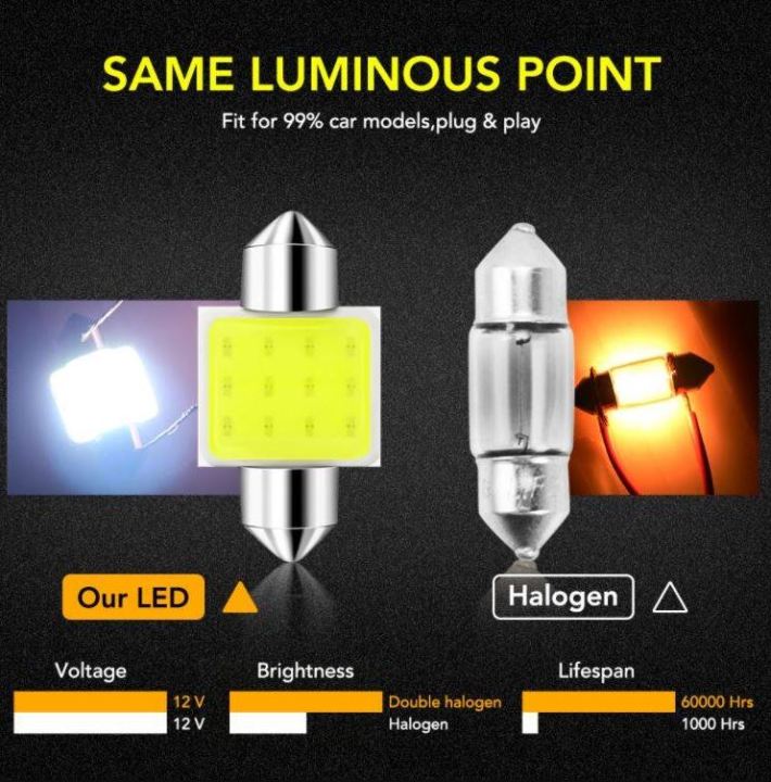 Car Working Bulbs Interior Festoon LED Lights Lamps | Daraz.lk