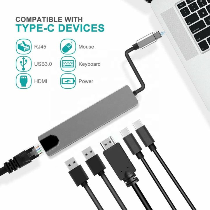 6 in 1 type C male to 4K hdmi,1000 Mbps Ethernet adapter 2 type C, 2 ...