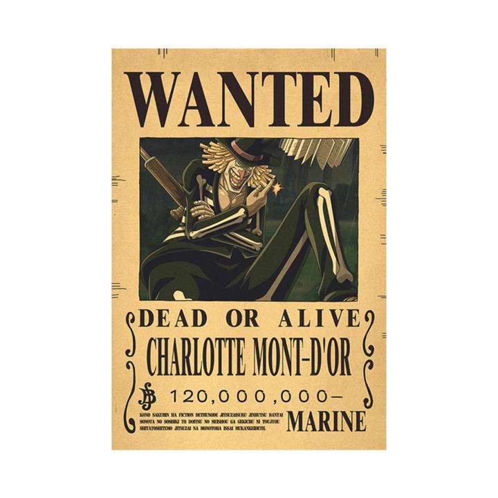 Anime Poster Rectangle Living Room One Piece Luffy Vintage Wall Art ...