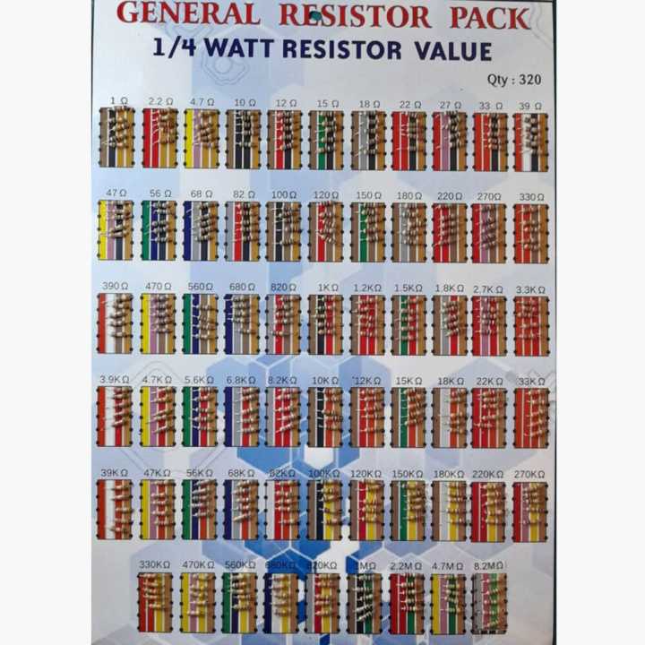 Resistor Card Collection 1/4W | Daraz.lk