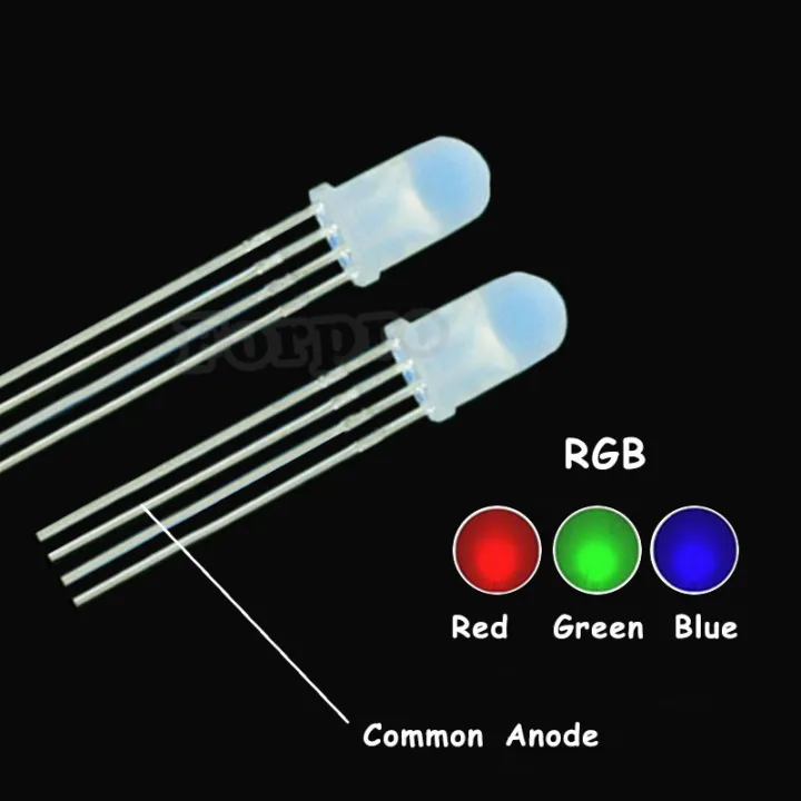 【UrbanNomad】100pcs/lot 5mm Diffused Round LEDs / RGB(Red Blue Green) 4 ...