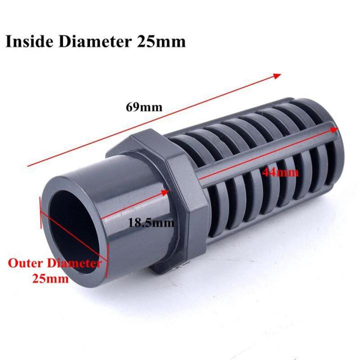 【KAMDSS015】Suction/Overflow Strainer Drain Connectors Fish Vent Cap | Daraz.lk