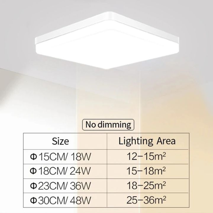 IRALAN Square LED Ceiling Light Neutral White Cool White Warm White 48W ...