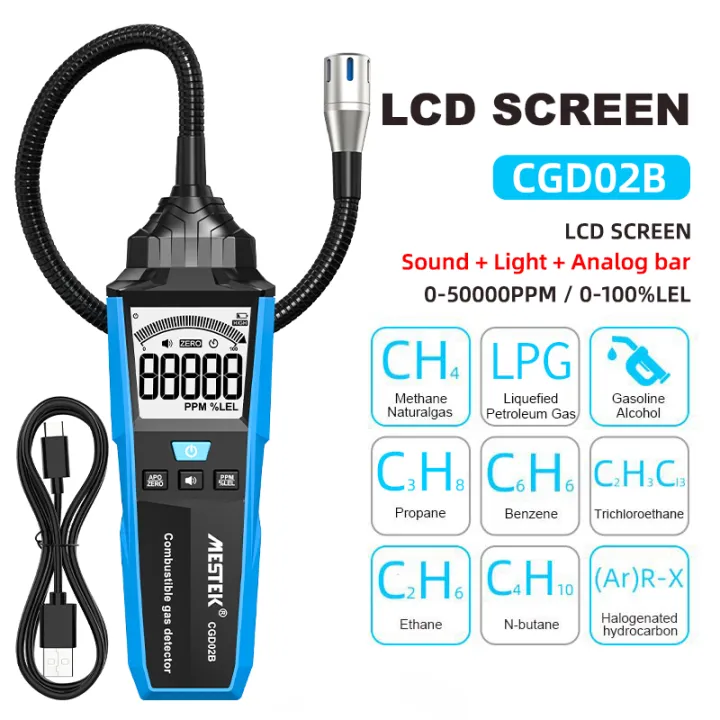 Usb Charge Gas Co Gas Analyzer Lpg Meter Flammable Natural Gas Leak ...