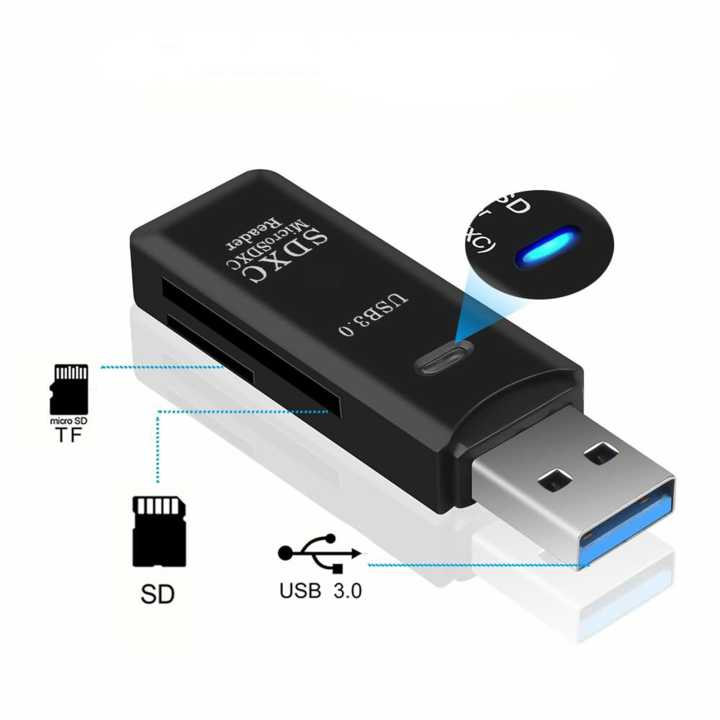 Smart Memory Card Reader 2 in 1 Card Reader USB and OTG | Daraz.lk