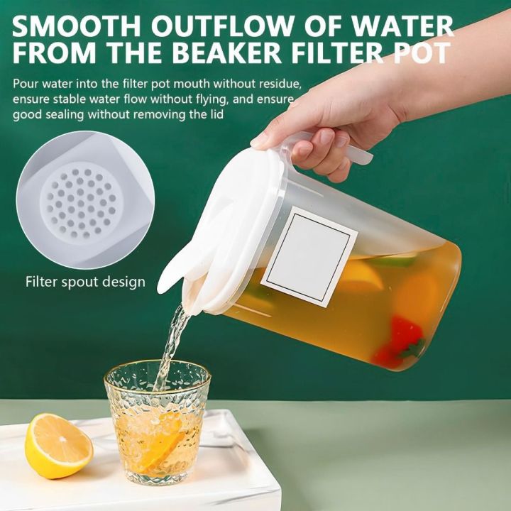 Large Capacity Plastic Fridge Jug 1.5L 2L with Filter Lid Heat ...