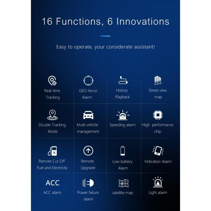 SOS Panic Button Gps Tracker With iTrack GPS Tracking Platform VT08S GT06 GT06N TR06 R31 | Daraz.lk