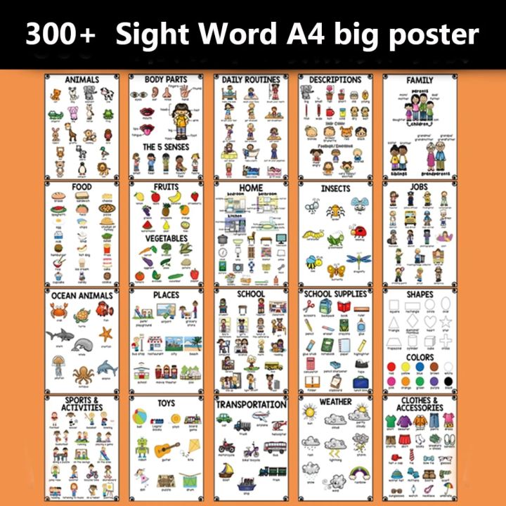 20Themes A4 Cognition English Words Poster Cartoon Flashcard Mind Map ...