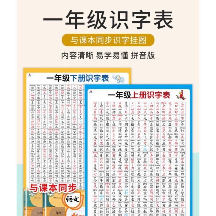 Volume 1 Volume 2 Card Watch Wall Chart Literacy Learning Chinese Wall ...