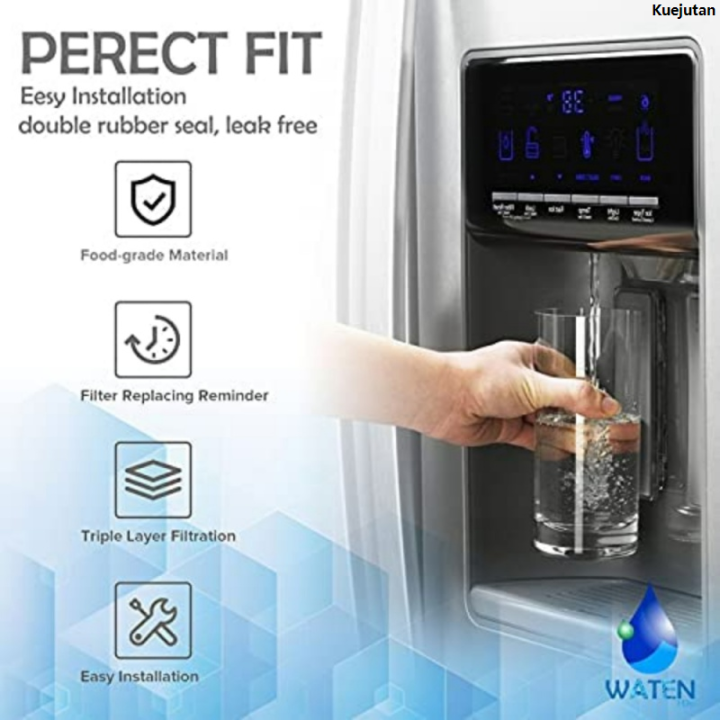 KuejutanProfesional Replace Frigidaire PureFor PWF-1 (FPPWLU01) PureAir ...