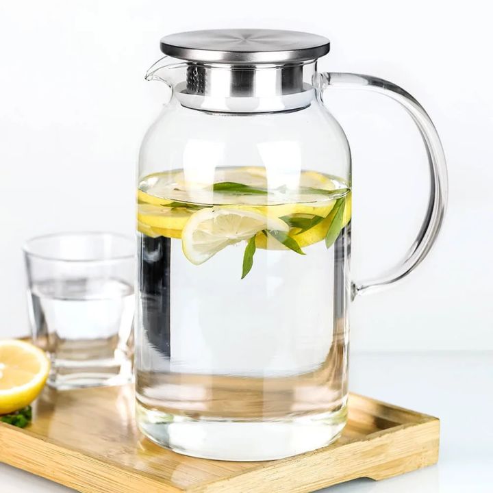 Round Bottom 1L Glass Jug With Cup Set | Daraz.lk