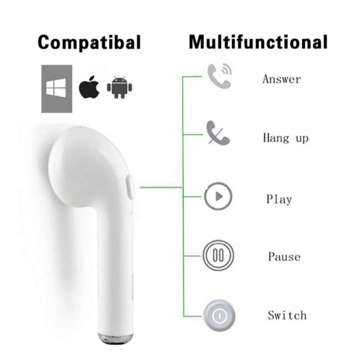 Bluetooth Wireless Earpod Headset Earpiece with Mic - For Android ...