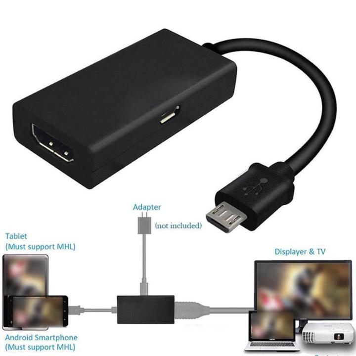 Mhl Usb To Hdmi-Compatible Adapter Cable 1080p Hd Tv Adapter Cell ...