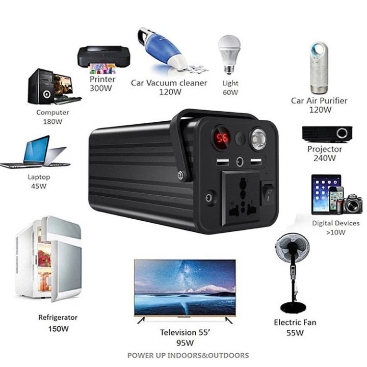 (Preorder) 45000mAh Power Station, Portable Battery, 220VAC USB | Shop ...