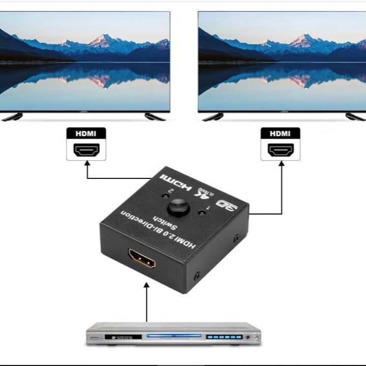 Hdmi 4k high-definition bi-direction switch 2-in-1-out hdmi two-way ...
