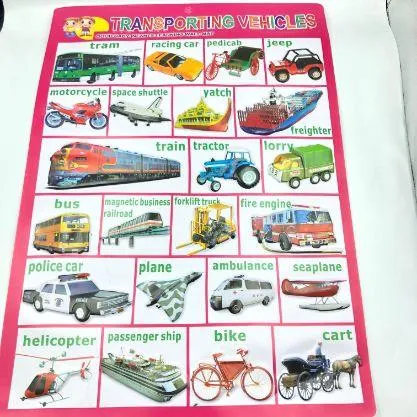 Wall Chart (Vehicles) | Shop.com.mm