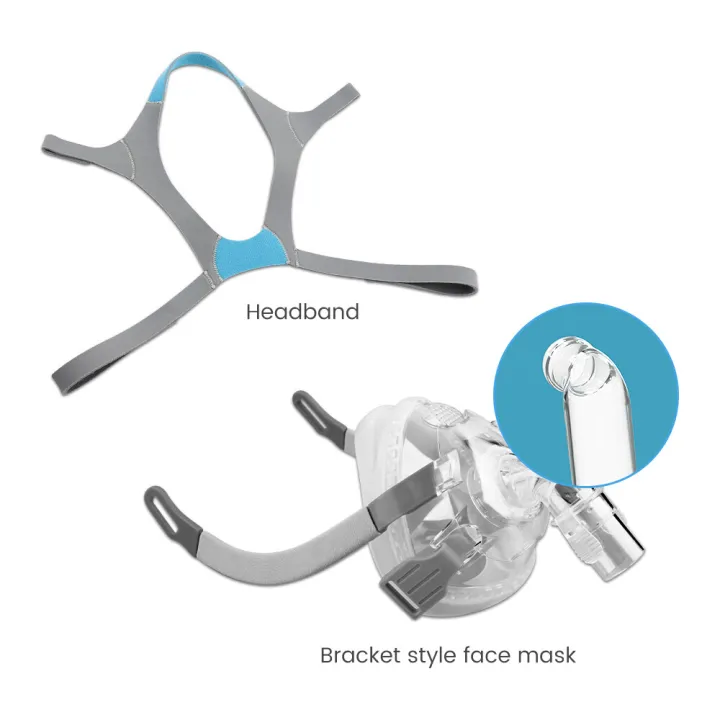 (Preorder) Salorie Seluruh Wajah Kit CPAP Nasal Mask Anti-Sleep Apnea ...