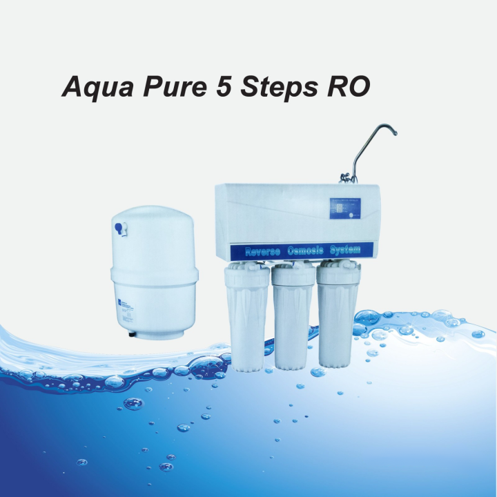 Reverse Osmosis 5 Steps RO System | Shop.com.mm