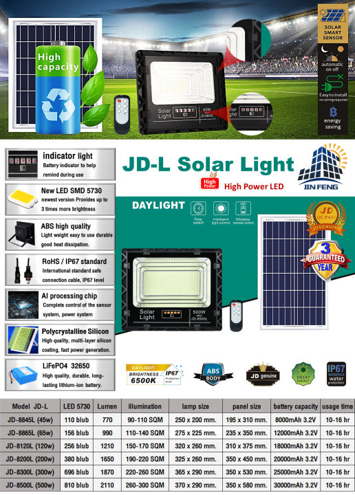 JD8845L / 45W / JD SOLAR LIGHT LED New Model 100% / Solar Powered ...