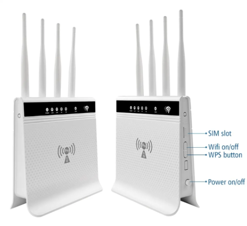 4G PRO Wireless Router | Shop.com.mm