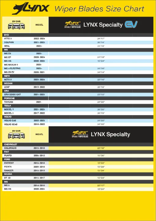 (Preorder) LYNX Wiper Blade, LYNX wiper blades, size 26 inches and 14 ...