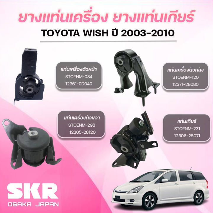 (Preorder) SKR Engine Mounts and Transmission Mounts for a TOYOTA WISH ...