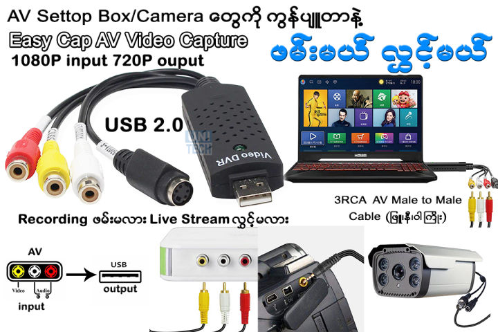 EasyCAP AV Video Capture | Shop.com.mm