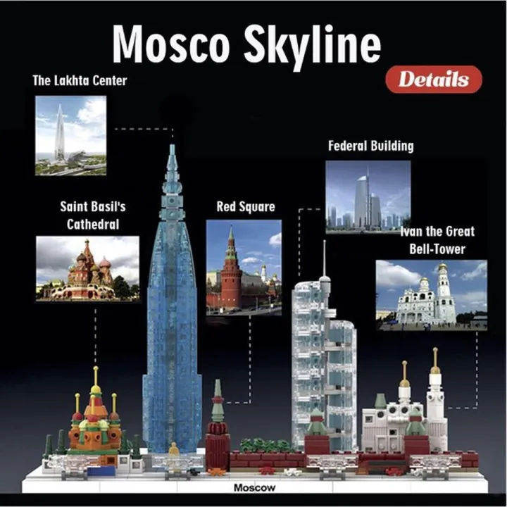 Architecture World Classic City Architecture Skyline Collection Moscow ...