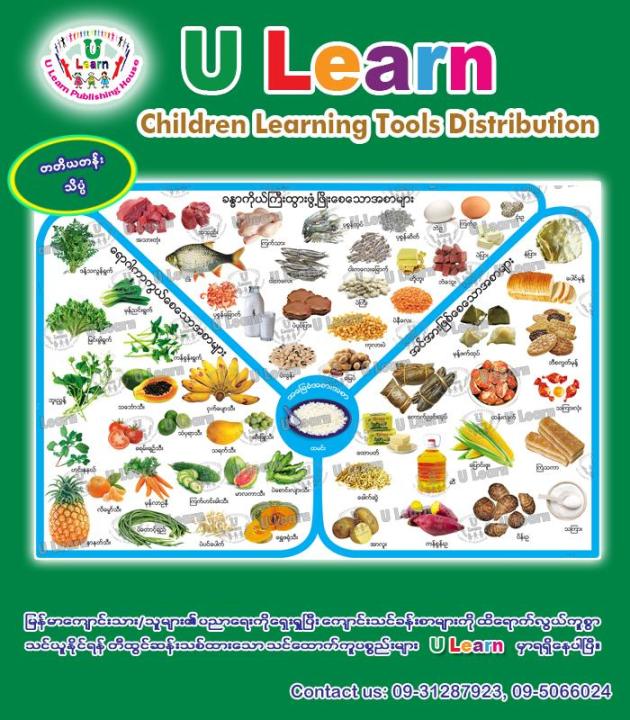 ULearn Vinyl Poster 3 Group of Foods(G3 Science) | Shop.com.mm