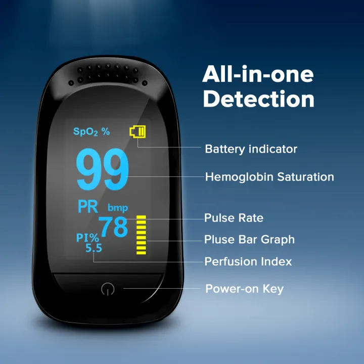 CE Approved OLED Display Spo2 Digital Fingertip Pulse Oximeter | Shop ...