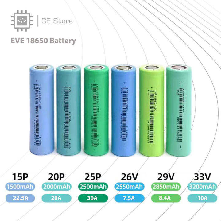 EVE New cell 18650 Li-ion High Quality Rechargeable Battery - CE Store ...