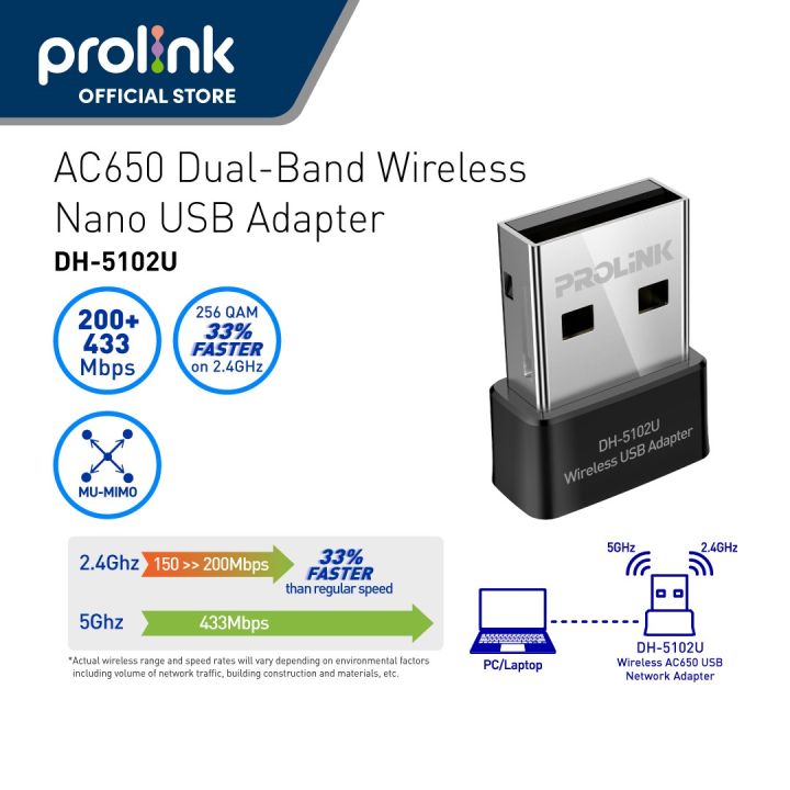 Prolink Wireless AC NANO USB Adapter 650Mbps (DH-5102U )_KMD | Shop.com.mm