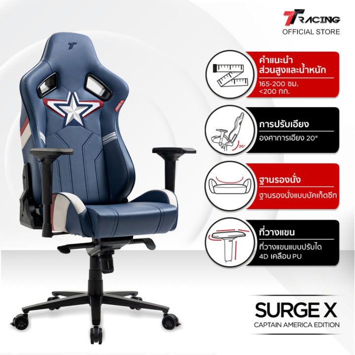 (Preorder) TTRacing Surge X Gaming Chair | Shop.com.mm