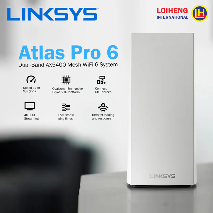 Linksys MX5502 Atlas Pro 6 Wi-Fi 6 Dual-Band Mesh System (2 Pack ...