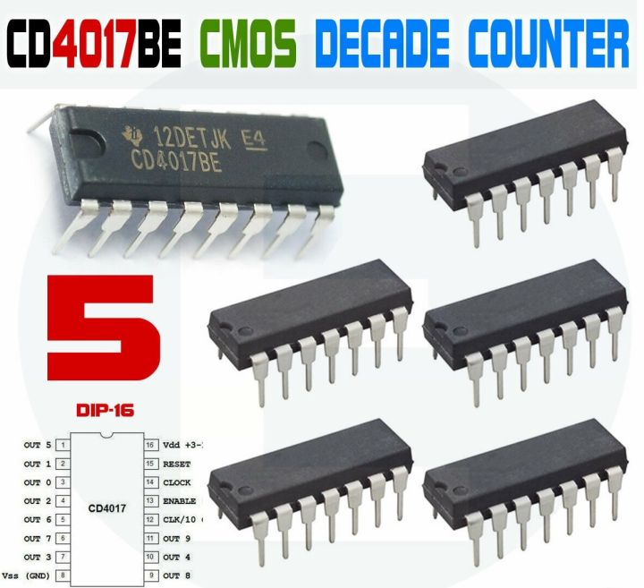 5pcs CD4017 CD4017BE CMOS Decade Counter IC | Shop.com.mm