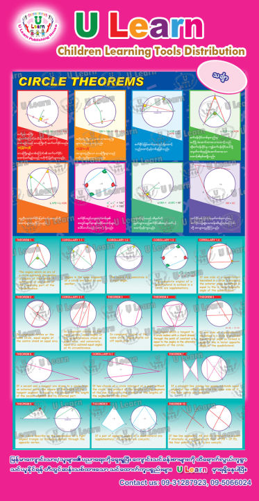 U Learn Poster Circle Theorem | Shop.com.mm