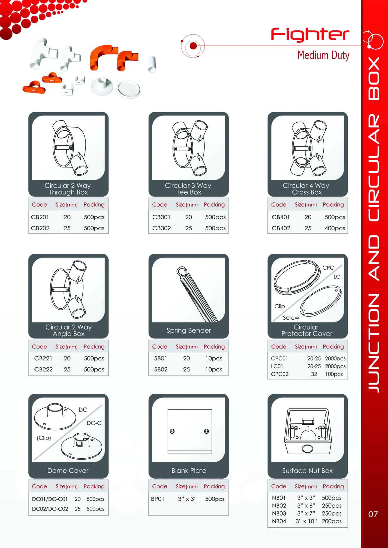 Fighter Junction Box | Shop.com.mm