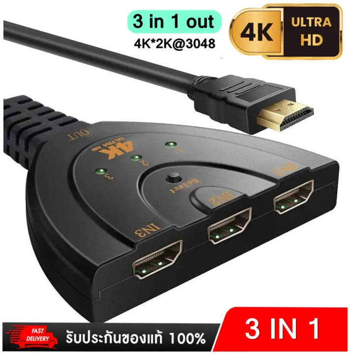(Preorder) HDMI Switch Hub Splitter, 3-in-1 out, HDMI port expansion ...