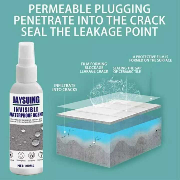 Waterproof Spray - 100 ML | Daraz.com.np