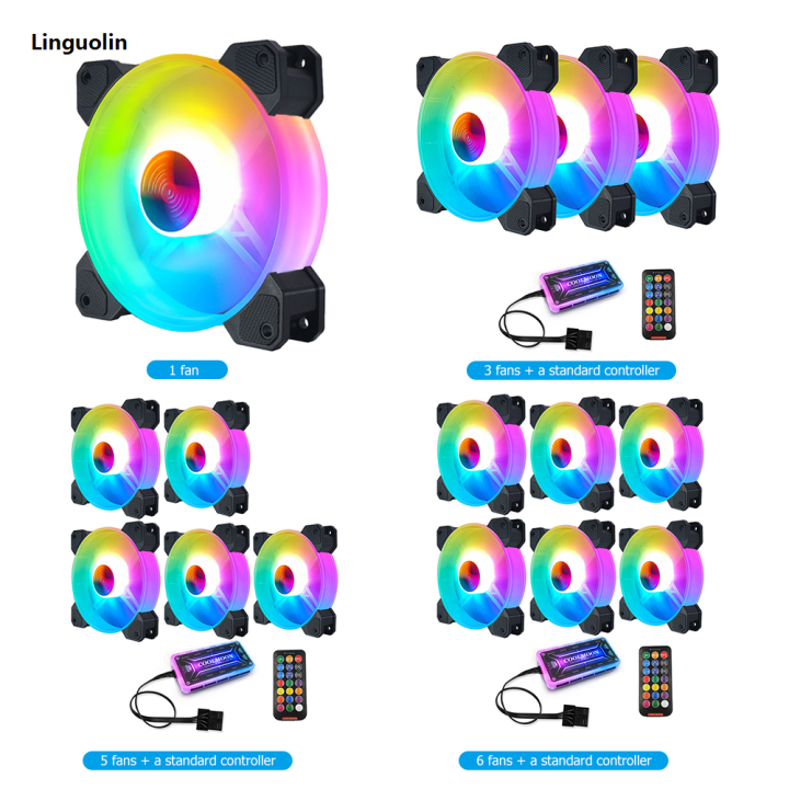 Linguolin COOLMOON 120mm Chassis RGB Cooling Fan Computer Small 6PIN ...