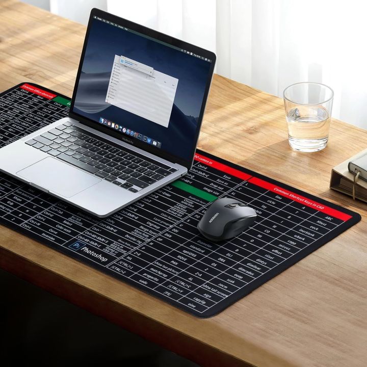 Quick Key Super Large Anti-Slip Keyboard Pad With Office Software ...