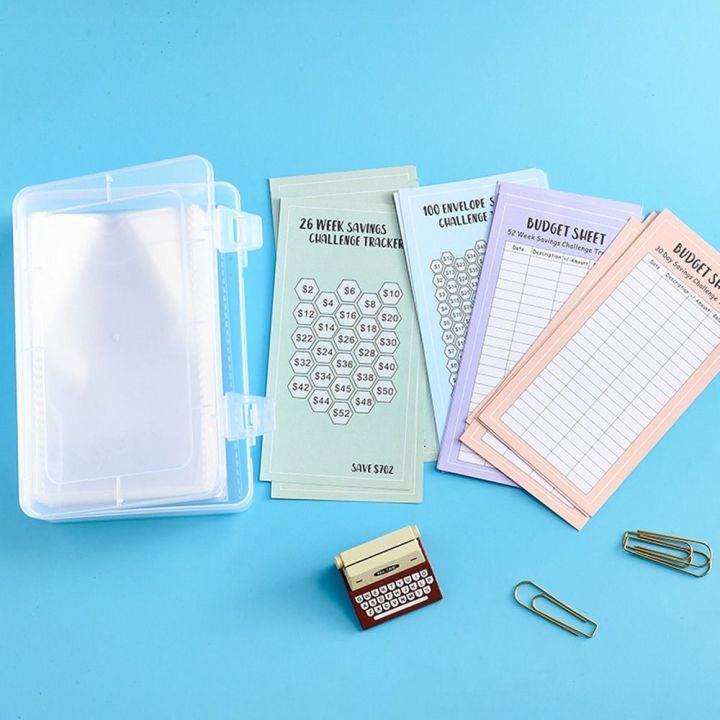 100Pcs Practical Creativity Money Saving Envelopes Kit Budget Planner ...