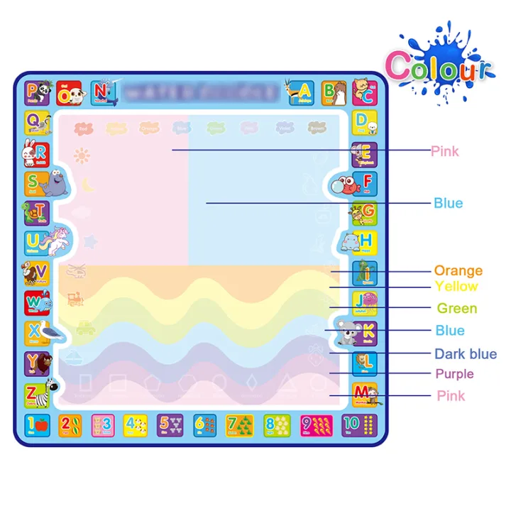 Coolplay Magic Water Drawing Mat Coloring Doodle Mat with Magic Pens ...
