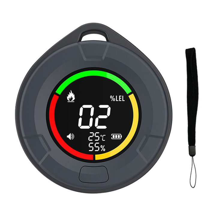 Combustible Gas Detector Combustible Gas Alarm Temperature and Humidity ...