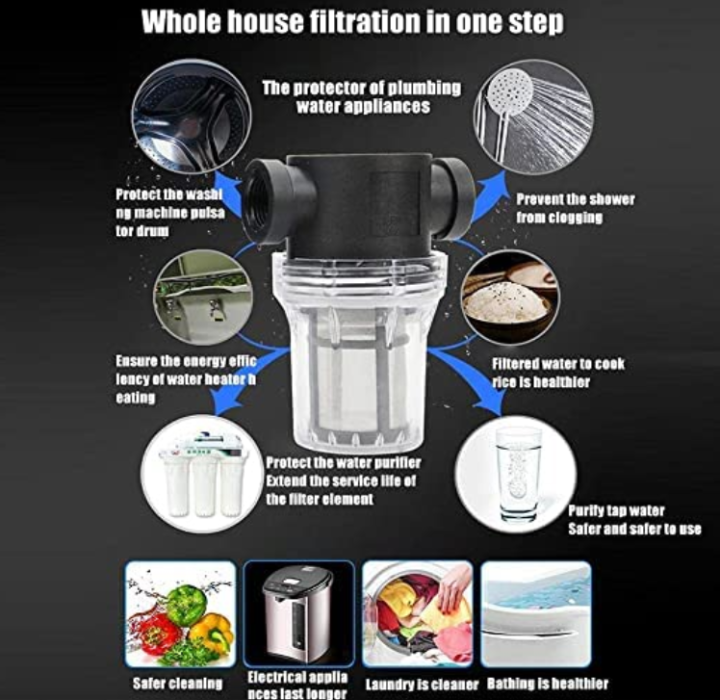 Tank Filter 100 Micron mesh| Stainless steel 316 Grade| UV Protected ...
