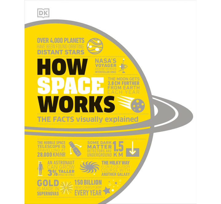 How Space Works by DK | Daraz.com.np